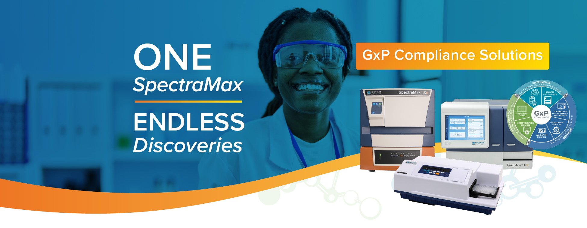 One SpectraMax Infinite Discoveries - SpectraMax i Series GxP